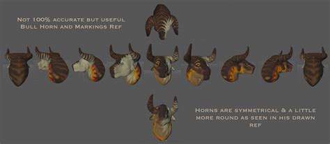 Cassian 3d Model Head By Pandish On Deviantart