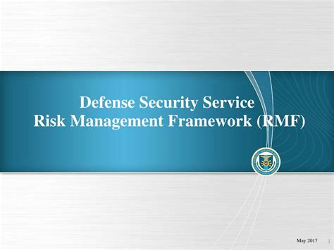 PPT Risk Management Framework RMF PowerPoint Presentation Free