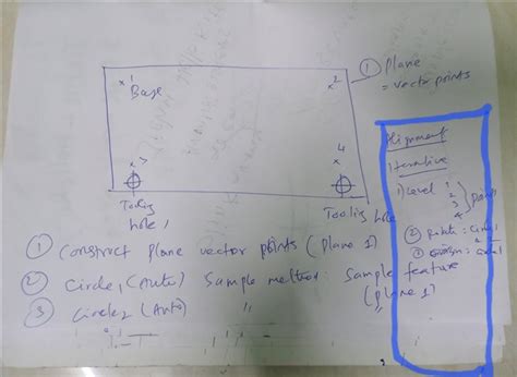 Can We Use 2d Circle Feature For Iterative Alignment Pc Dmis For