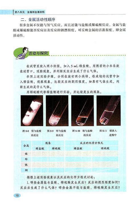 金属的化学性质 2 课文 人教版初中化学初三化学下册课本书 好学电子课本网