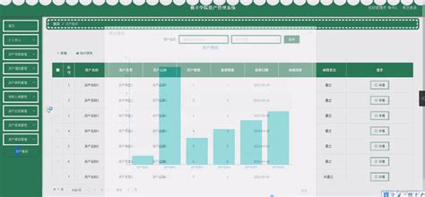 Springboot毕设项目独立学院资产管理系统k0o7w（javavuemybatismavenmysql）学校资产管理系统
