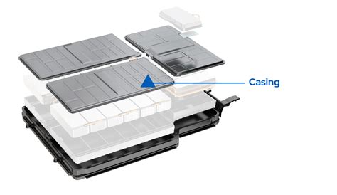 Components Of A Battery Management System Design Talk