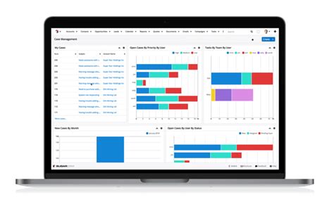 Case Management Bug Tracking Software Sugarcrm