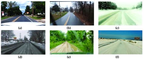 Samples Of The Road Condition Dataset A Dry B Wet C Snow D