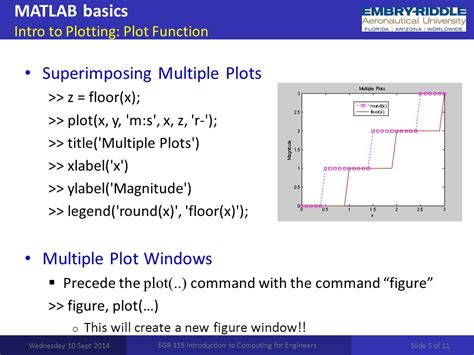 EGR 115 Introduction To Computing For Engineers MATLAB Basics 4 Intro
