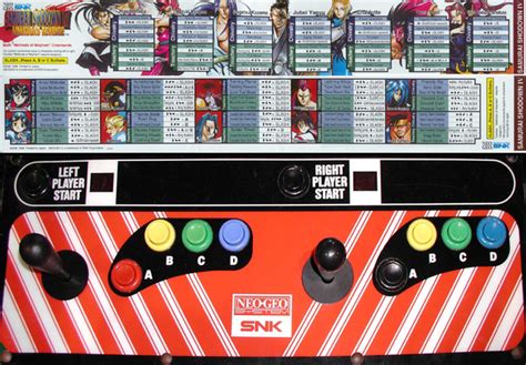 Lost In Translation Samurai Shodown IV Amakusa S Revenge ExoticA