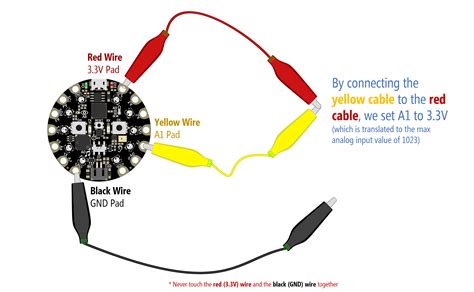 L Analog Input Physical Computing