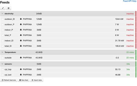 Lost Comms To Meter Feed Hardware OpenEnergyMonitor Community