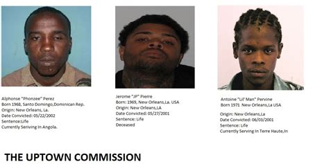 The Uptown Commision Of New Orleans Organized Crime Fiction Wiki