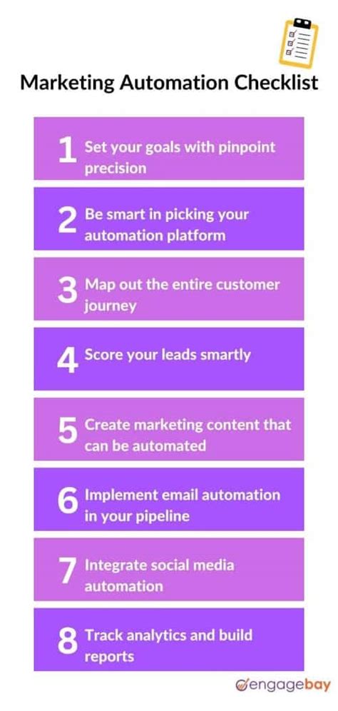 the beginner s marketing automation checklist [101]