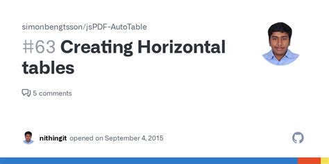 Creating Horizontal Tables Issue Simonbengtsson Jspdf Autotable