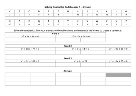 Codebreaker Solving Quadratics Factorizing Teaching Resources