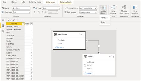 Solved Sorting Matrix Headers After Unpivoting Data Microsoft Fabric