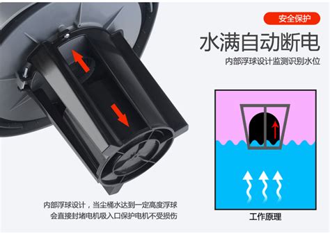 洁霸吸尘器大吸力BF501干湿两用吸水机家用商用酒店客房30L 阿里巴巴
