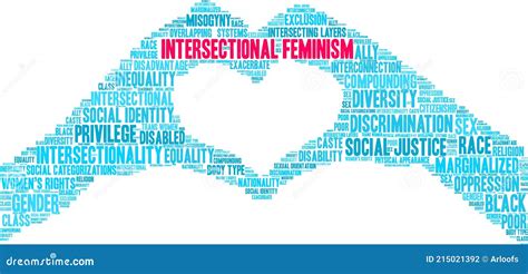 Interseccional Feminismo Word Cloud Ilustración Del Vector