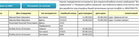 Разработка макросов Excel Vba табель учета рабочего времени Excel учет доходов и