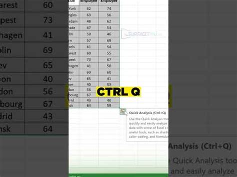Thủ Thuật Excel Tính Năng Cực HỮU ÍCH Mà Dân Văn Phòng Nên Xem Shorts Mới