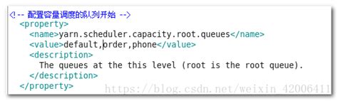 提交mapreduce任务出错：unknown Queue Default Csdn博客