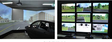 Figure 2 From A Rear End Collision Risk Assessment Model Based On