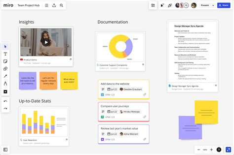 What Is A Burndown Chart The Ultimate Guide