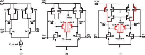 Figure 4 From Ultra Low Voltage And Low Power Ring Oscillator For Wireless Sensor Network Using