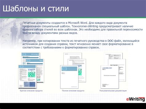 Что такое шаблон Шаблон это Что такое Шаблон Блог сумасшедшего