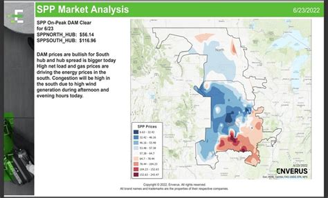 SPP Market Analysis High Congestion Impacts Hub Price Spread Enverus