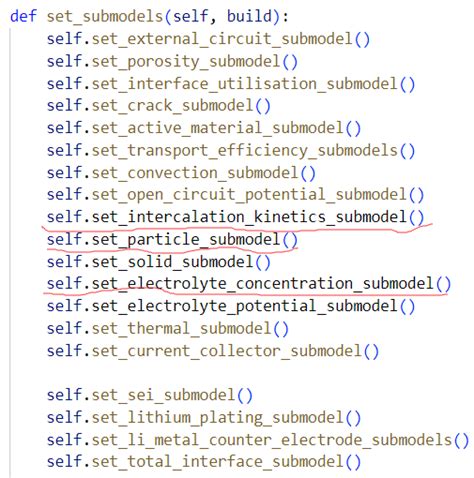How To Implement New Coupled Intercalation Kinetics Pybamm Team