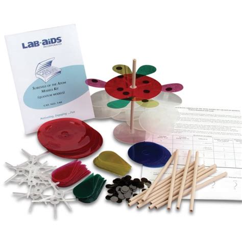 Sublevels Of The Atom Models Quantum Models Atomic Structure