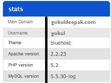 How To Install Owncloud On Bluehost Simple Way
