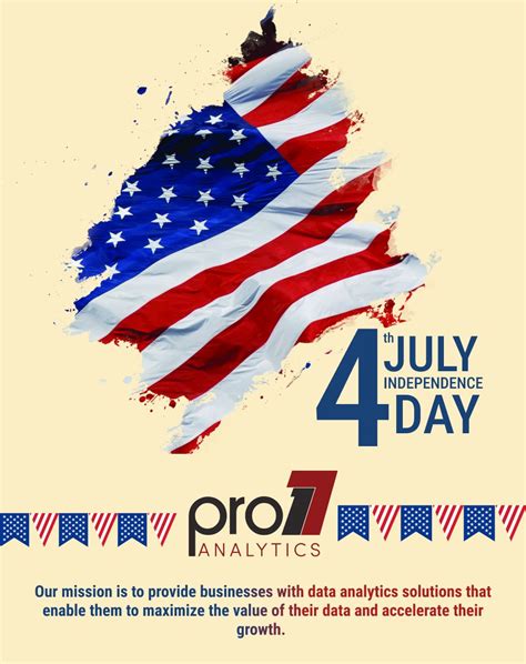 Thilak Re Posted On Linkedin