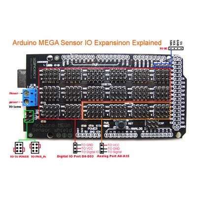 Ultimate Guide To Arduino Sensor Shield Pinout