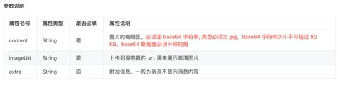 前端 Web 端集成融云 Sdk 如何发送正确图片消息给移动端展示？ 个人文章 Segmentfault 思否