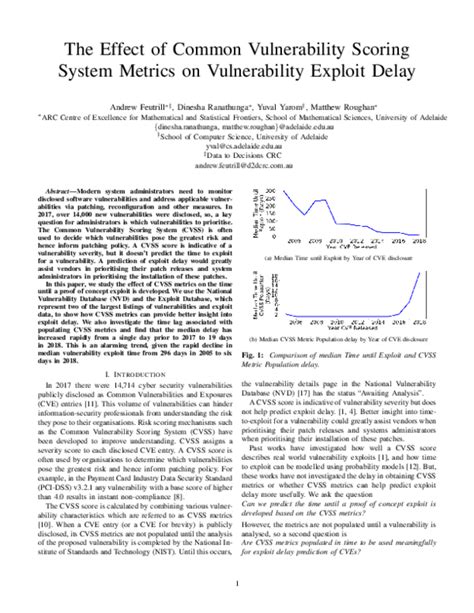 Pdf The Effect Of Common Vulnerability Scoring System Metrics On Vulnerability Exploit Delay