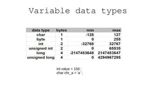 Arduino Coding Class PPT