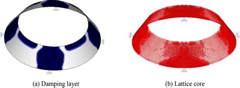 Concurrent Optimization Results For Reducing The First Resonance