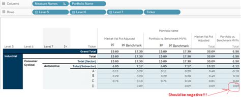 tableau community forums
