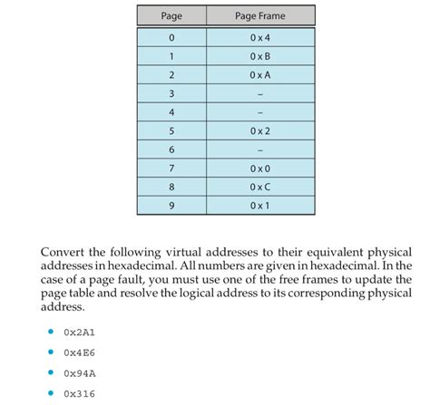 Solved 1018 The Following Is A Page Table For A System With