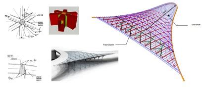 Grid shell Lattice shell ENGINEERING SPECIALTY 동양구조안전기술