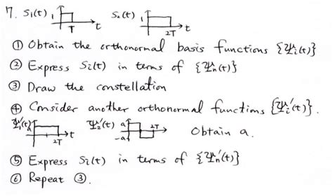 1 Obtain The Orthonormal Basis Functions {Ψi T }