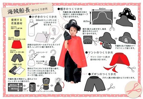 ボード「海賊」のピン