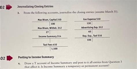 Solved Journalizing Closing Entries From The Following Chegg Com