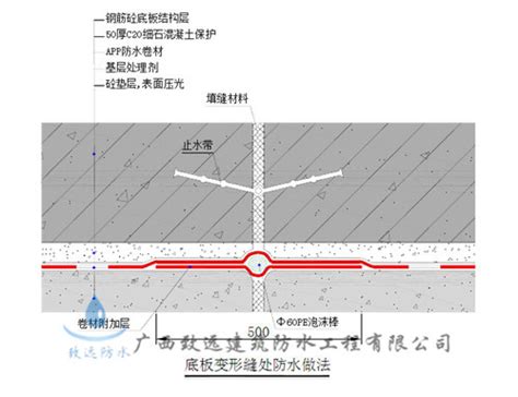 各种防水节点的处理方法 广西致远建筑防水工程有限公司
