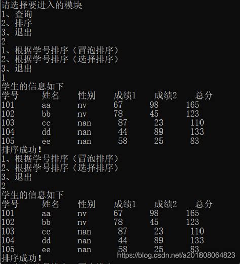 数据结构 实验五七院数据结构实验五 Csdn博客