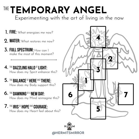 Tarot Spread The Temporary Angel — Hermits Mirror