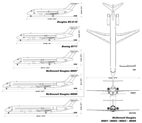 Boeing 717 Vs Mcdonnell Douglas Dc 9 Vs Md 80 Comparison