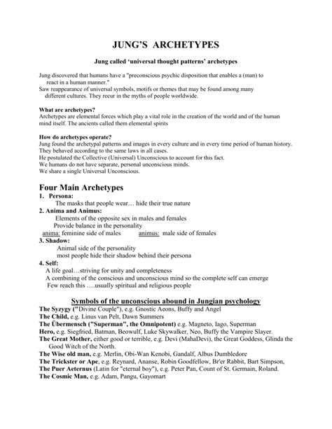 Jung Male Archetypes
