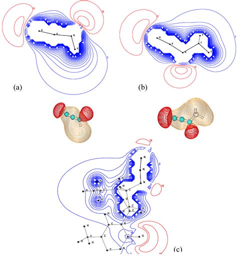 Electronic Structure Of The Azide Group In 3¢ Azido 3¢ Deoxythymidine