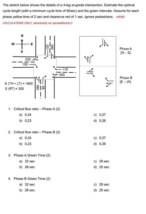 Solved The Sketch Below Shows The Details Of A Leg Chegg