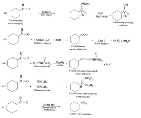 Predict The Product Formed When Cyclohexanecarbaldehyde Reacts Wi